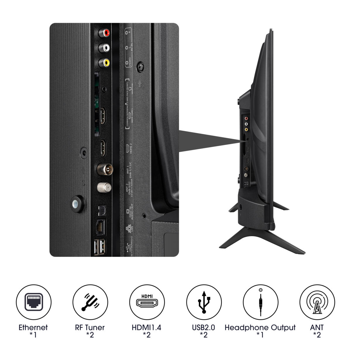 Hisense 40A4K 40" Class A4 Series Smart Google TV 39.5" (1920x1080) 200 ...
