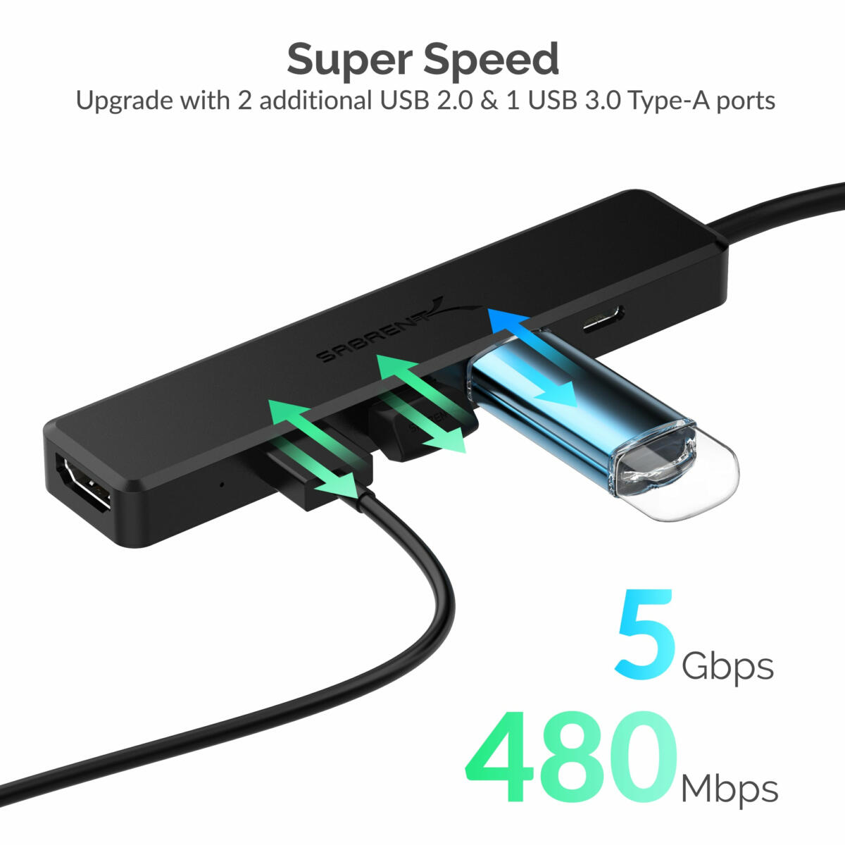 Multi-Port USB Type-C Hub Lightweight and travel-friendly design ...