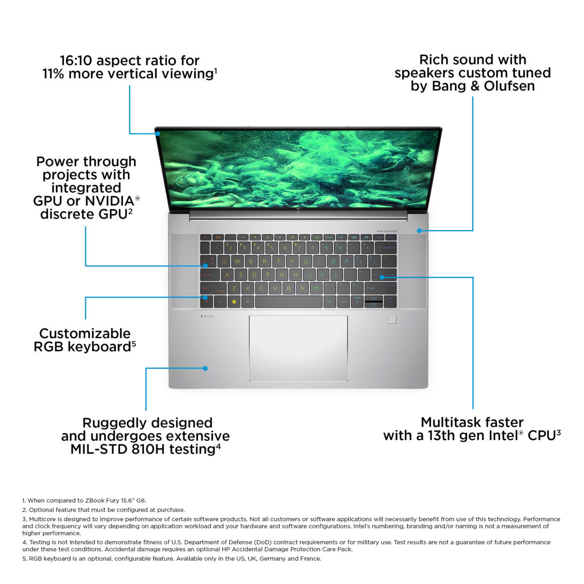 HP ZBook Studio G10 MOBILE WORKSTATION Core™ i7-13700H 512GB SSD 16GB ...