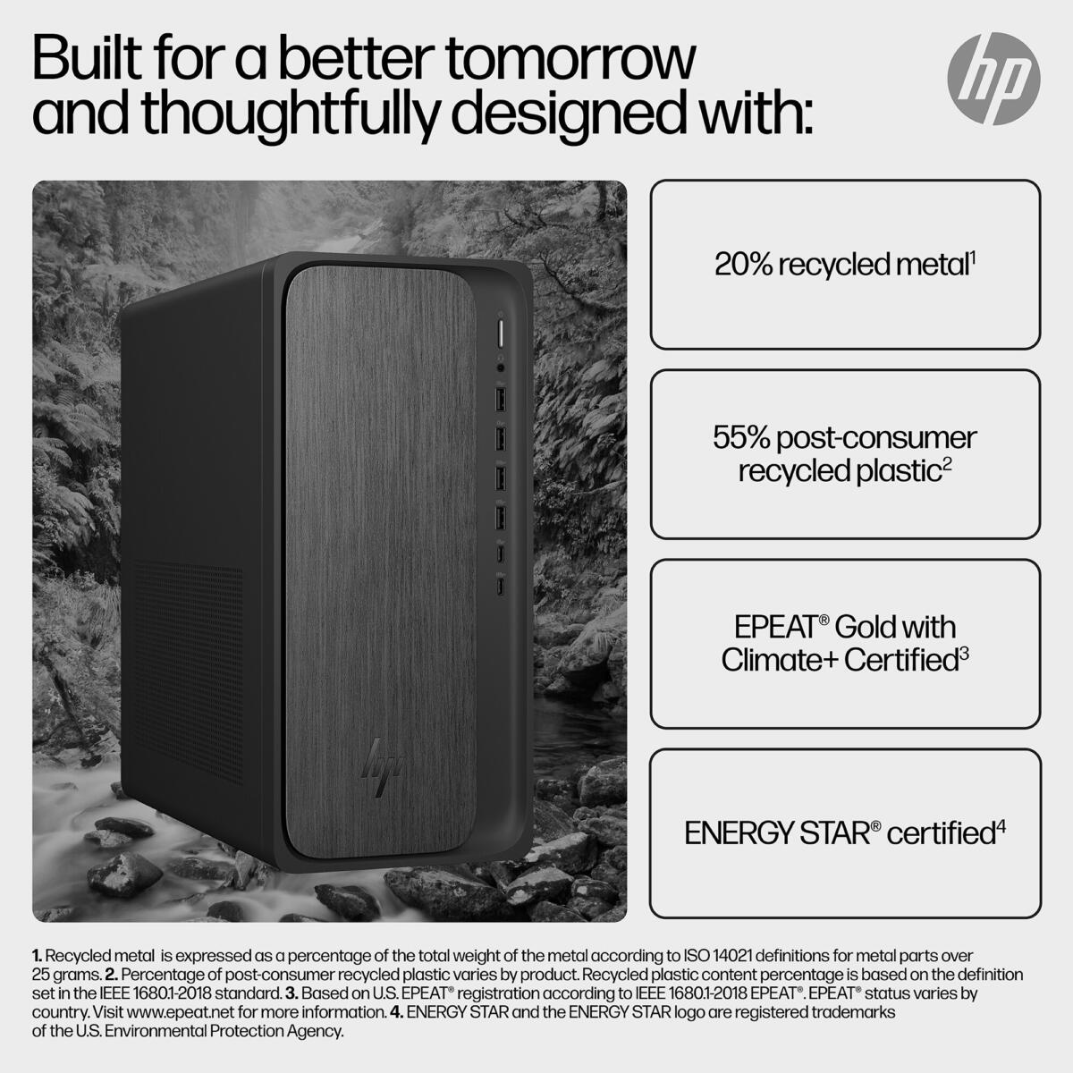 HP OmniDesk M02-0085 TOWER Ryzen™ 7 8700G 1TB SSD 16GB WIN11 Keyboard ...